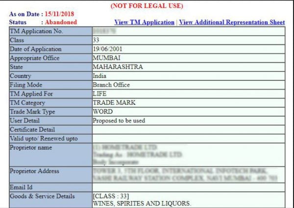 Trademark Application Status, How to Check TM Application Status