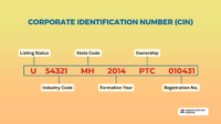 Corporate Identification Number / CIN number Full Guide 2025