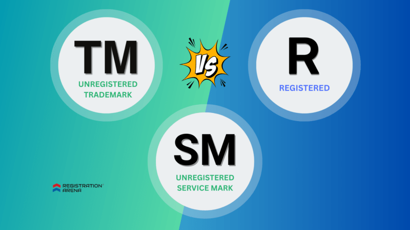 Difference Between TM, SM and R Symbols in Trademark Process